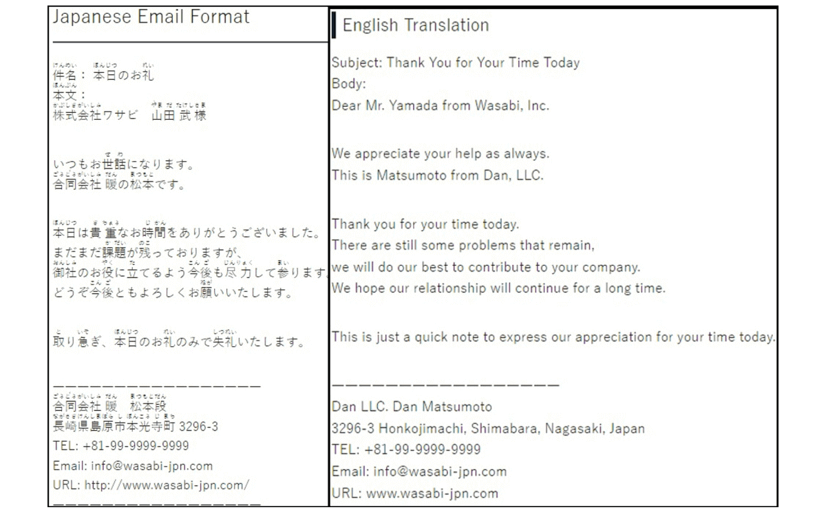 How to Write an Email in Japanese Easily in 2025